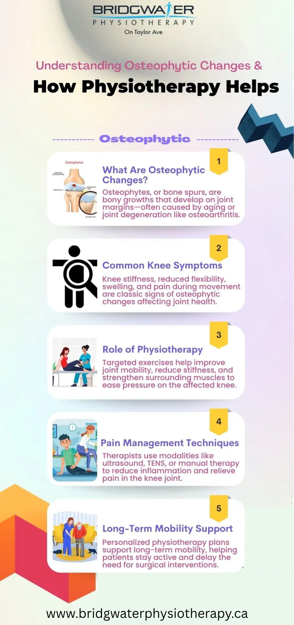 Understand Osteophytic Changes & Physio for Knee Pain